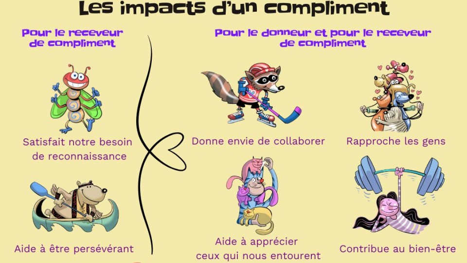 C’est la Journée mondiale du compliment! | Articles | Les as de l'info